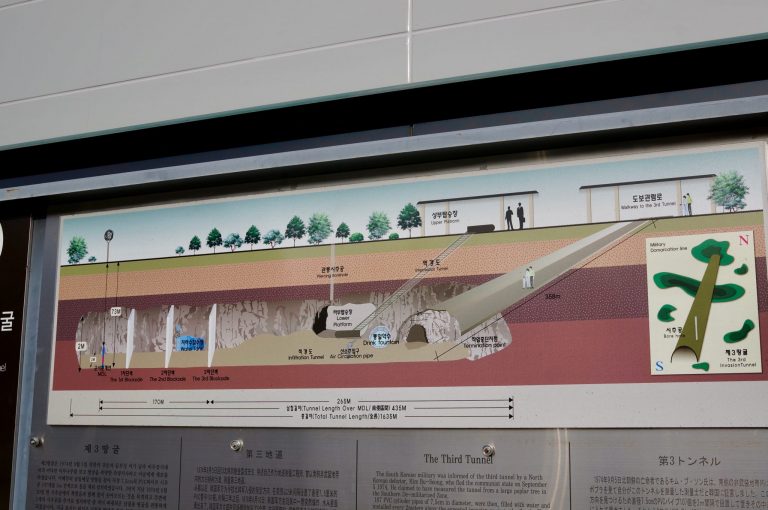 The DMZ Train: How To Travel from Seoul to North Korea Border 🚂